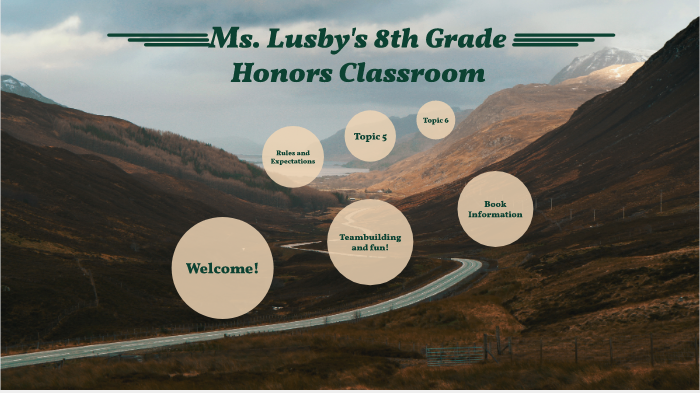 Welcome to 8th grade Honors English by Sarah Lusby on Prezi