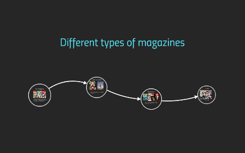 Different types of magazines by Jordan Steven William Thompson on Prezi
