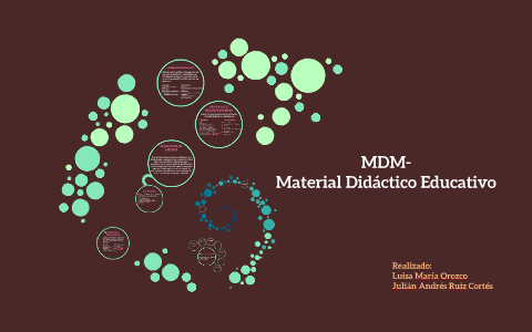 MDM- Material Didáctico Educativo by Julián Ruiz on Prezi