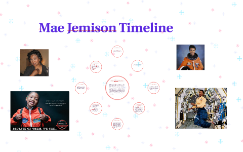 Mae Jemison Timeline by Sebastian Sanders on Prezi