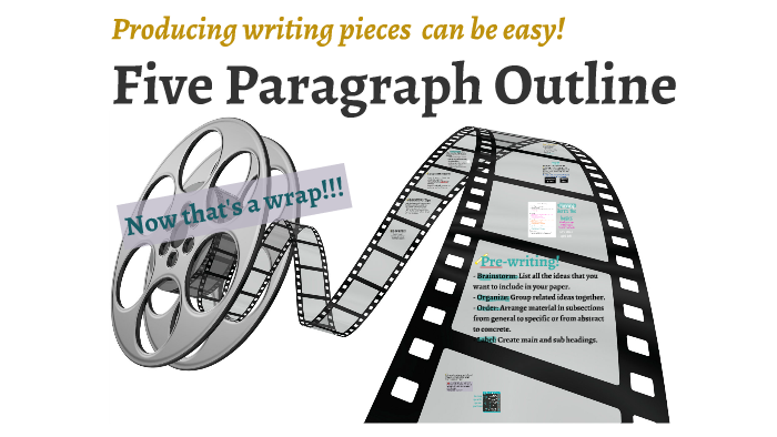 Basic Five Paragraph Outline by Amy Edmonds-Frost M.S. on Prezi