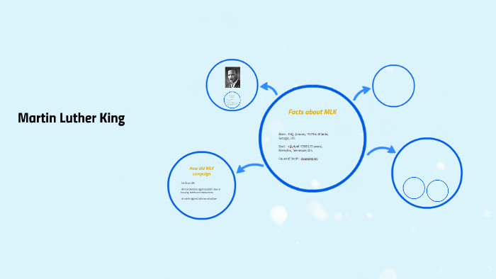 Martin Luther King by Tom Coomber on Prezi