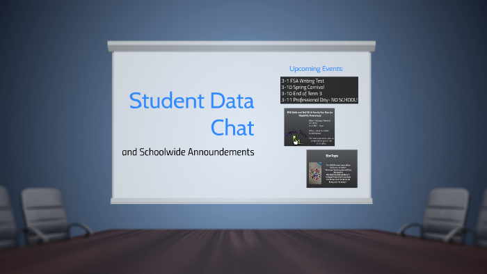 Student Data Chat by NICHELLE MOHRE-CASSIDY on Prezi
