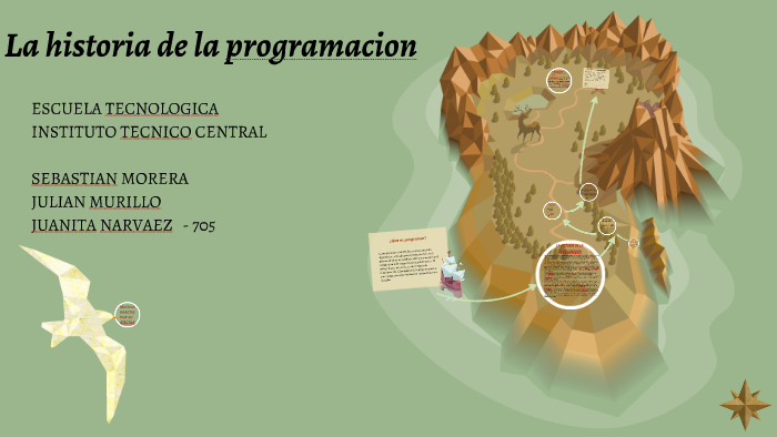 La historia de la programacion by Juan Sebastian Morera Restrepo on Prezi