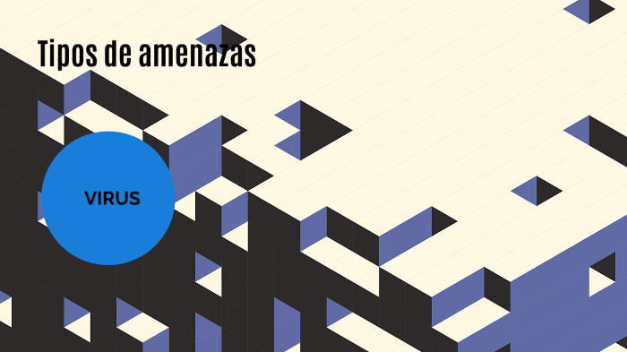 Tipos de amenaza by yo tu on Prezi