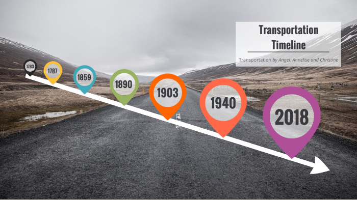 Transportation Timeline by Christine Hur on Prezi