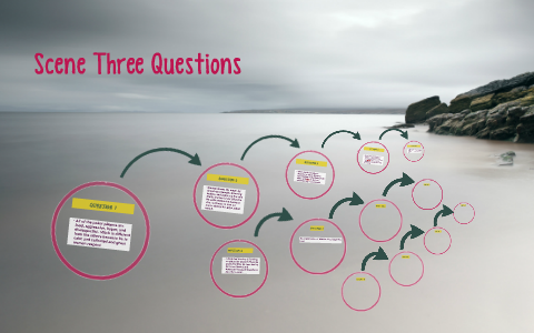 Step 6 by Riley Brockman on Prezi