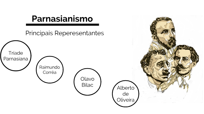 parnasianismo by camila tochihara on Prezi