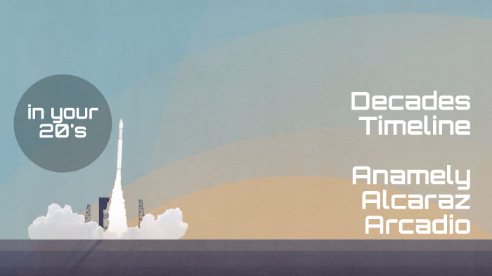 Decades Timeline by anamely arcadio on Prezi