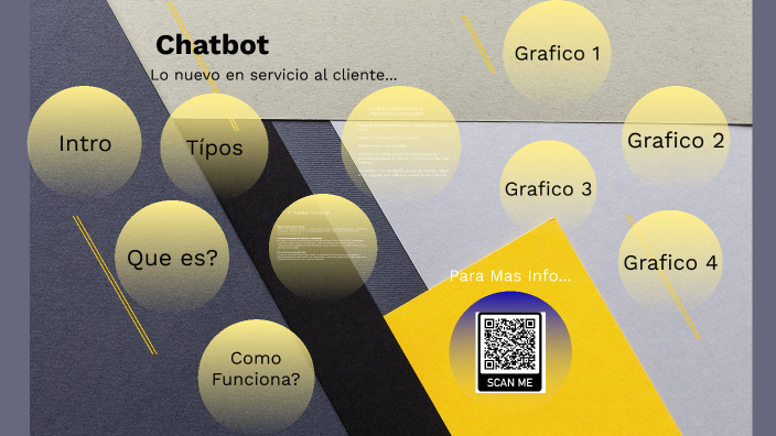 Chatbot: ¿Qué es, para qué sirve y cómo funcionan? by Alonso Montero on ...