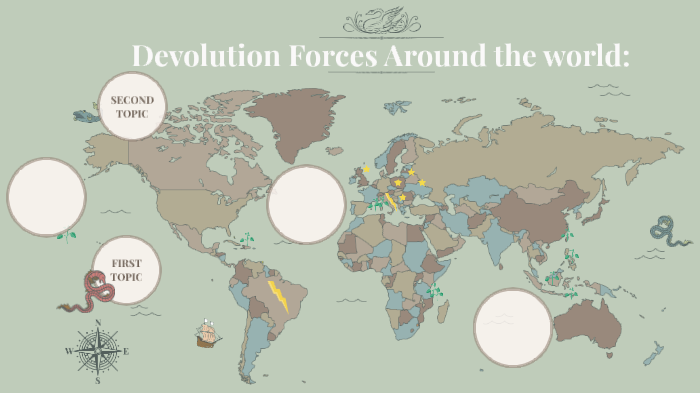 Devolutionary Movement Activity by Jasmine Richey on Prezi
