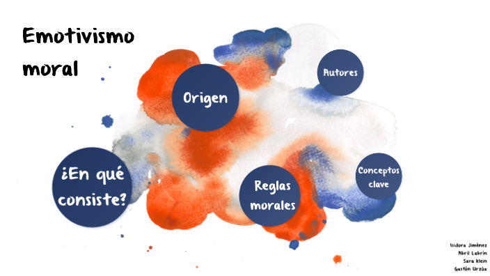 Ética del emotivismo moral by abril labrin on Prezi