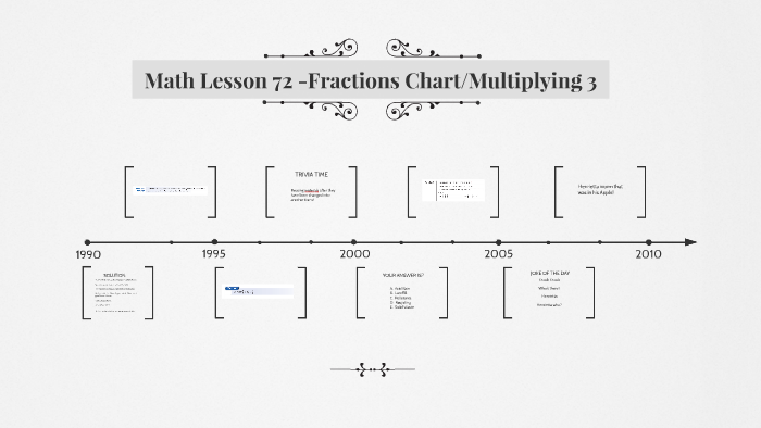 Math Lesson 72 -Fractions Chart by on Prezi