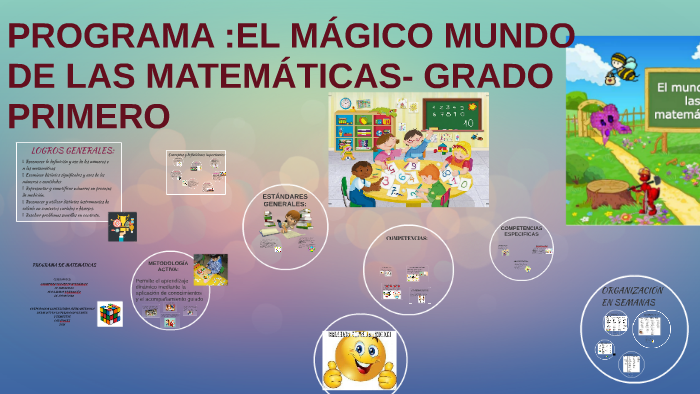 EL MÁGICO MUNDO DE LAS MATEMÁTICAS by Carmenza Elizabeth Hernandez on Prezi