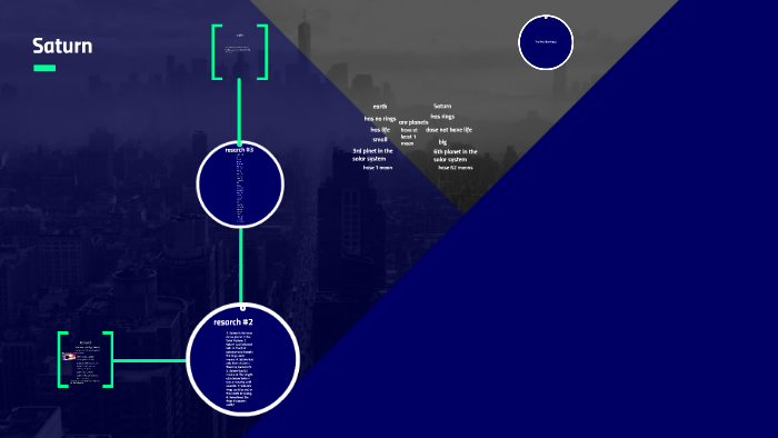 Saturn by ethan ginn on Prezi