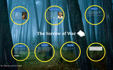 The Sorrow of War by Alondra Castillo on Prezi