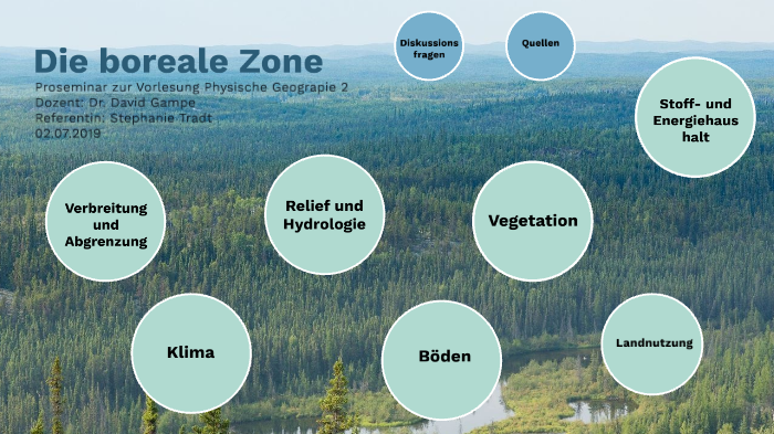 Die boreale Zone by Stephanie Tradt on Prezi
