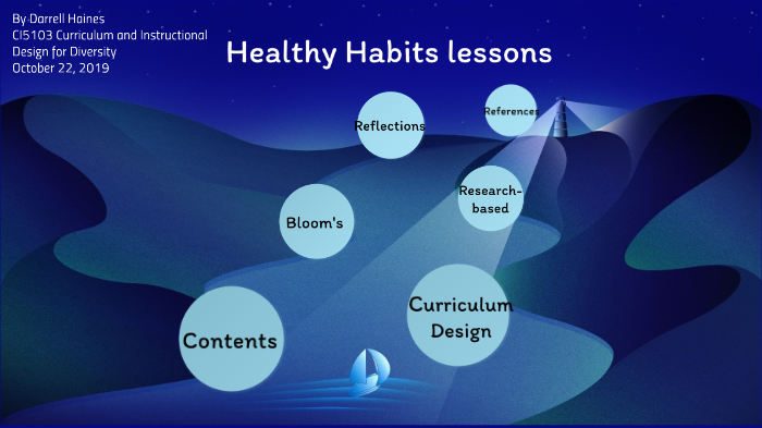 Module 4 Curriculum Unit by Darrell Haines on Prezi
