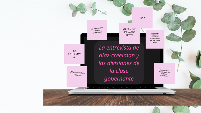 La entrevista Diaz-Creelman y las divisiones en la clase gobernant by ...