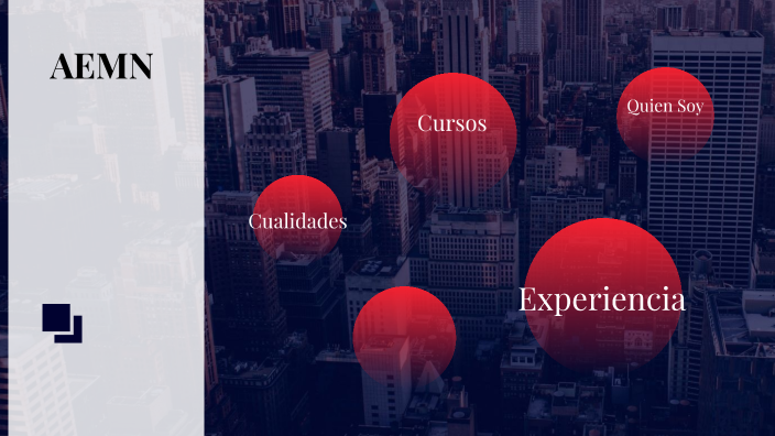 CV AEMN by Erika Martinez on Prezi