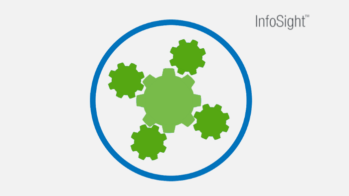 German Nimble Support Model by chris aylott