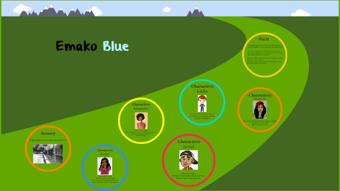 Emako Blue by Rick Joe on Prezi