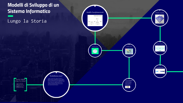 Modelli di Sviluppo di un Sistema Informatico by michael del monaco on ...