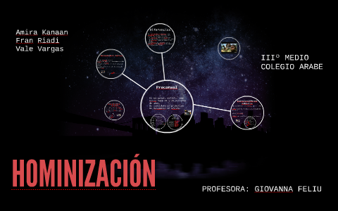 Proconsul by on Prezi
