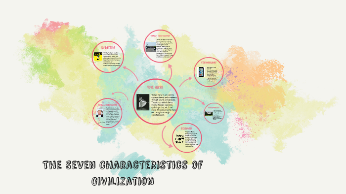 The Seven Characteristics of Civilization by Jackie Ganter on Prezi