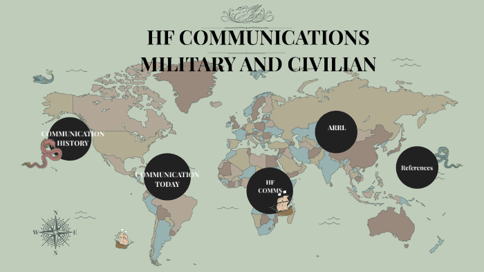 Military HF Communications by Robert Herzog on Prezi