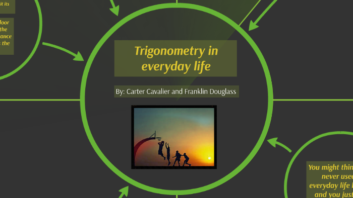 Trigonometry in everyday life by Franklin Douglass on Prezi