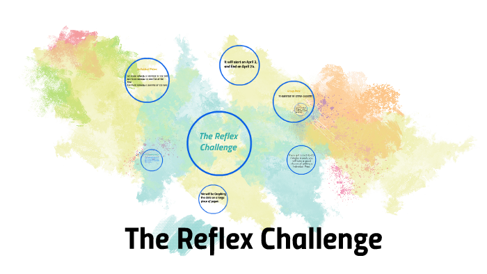 The Reflex Challenge by Abby Thurgoood on Prezi