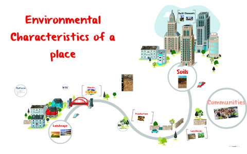 Environmental Characteristics of a place by Kingsley Heard on Prezi