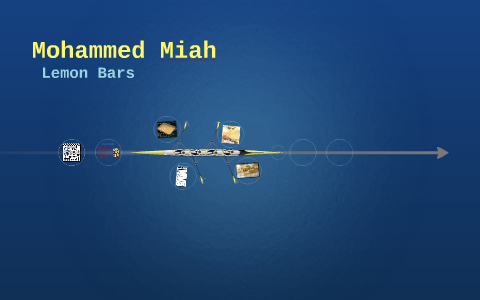 Mohammed Miah by Mohammed Miah on Prezi