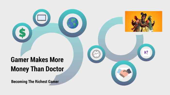 How a Gamer Makes More Money Than A Doctor by deev patel on Prezi