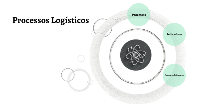 Processos logisticos by Ramon Mariano on Prezi