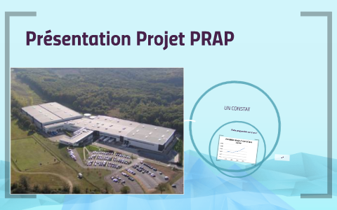 Présentation Projet PRAP by Stéphane Sudret on Prezi