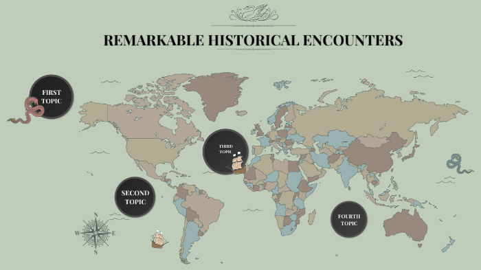 Remarkable Historical encounters that changed the world by Nicolais ...