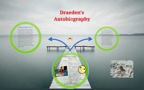 Draeden's by Draeden McFadden on Prezi