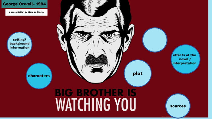 1984- George Orwell by elena weller on Prezi