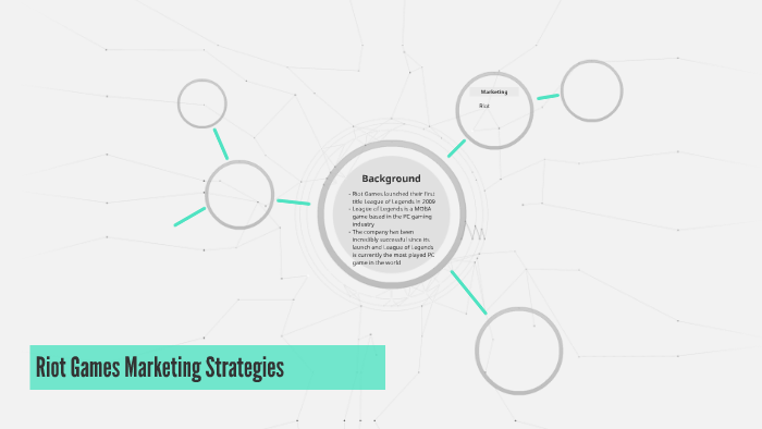 Riot Games Marketing Strategies by Aoife Kelly on Prezi