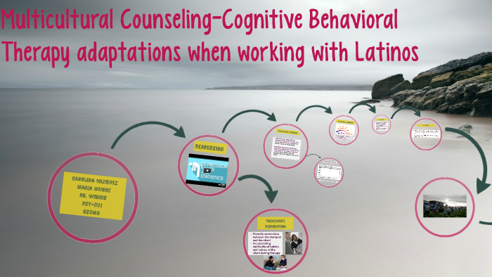 Multicultural Counseling-Cognitive Behavioral Therapy adapta by ...