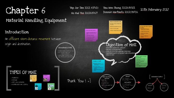 MHE Presentation by Jordan Yap on Prezi