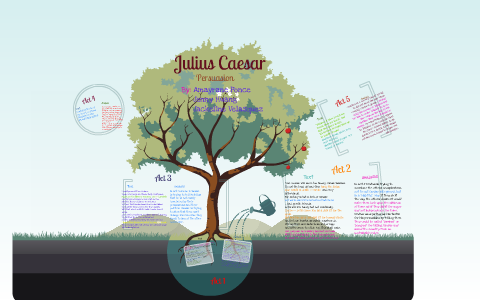 Julius Caesar By: Amayrane Ponce, Jenny Huang, Jackeline Velasquez by ...