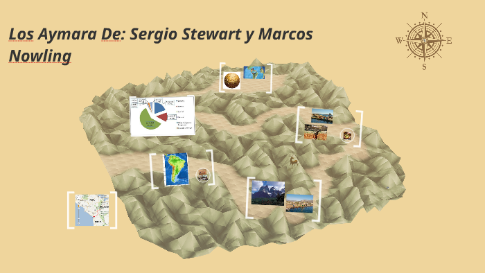 Los aymará. De: Sergio Stewart y Marcos Nowling by Marcus Nowling on Prezi