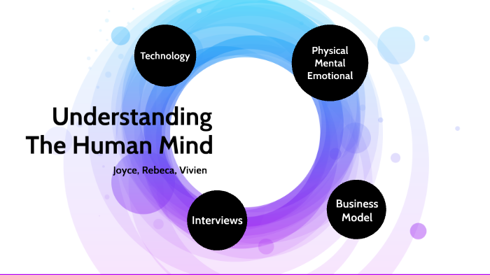 Understanding the human mind by Mengjiao Han on Prezi