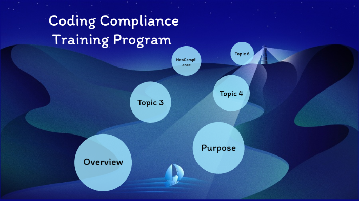 coding compliance training program by Lilly Towner on Prezi