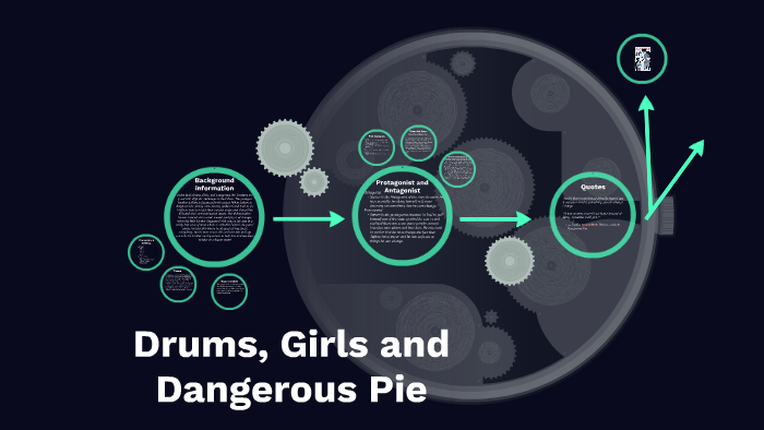 Drums, Girls and Dangerous Pie by LaDaysia Smith on Prezi