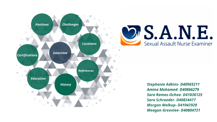 SANE Nursing by Morgan Walkup on Prezi