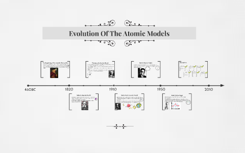 Chemistry Timeline- Atomic Model!! by Chris Solomon on Prezi